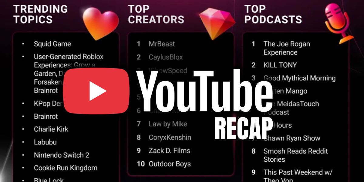 YouTube Drops its Own Version of Spotify Wrapped! - K ROCK 95.5